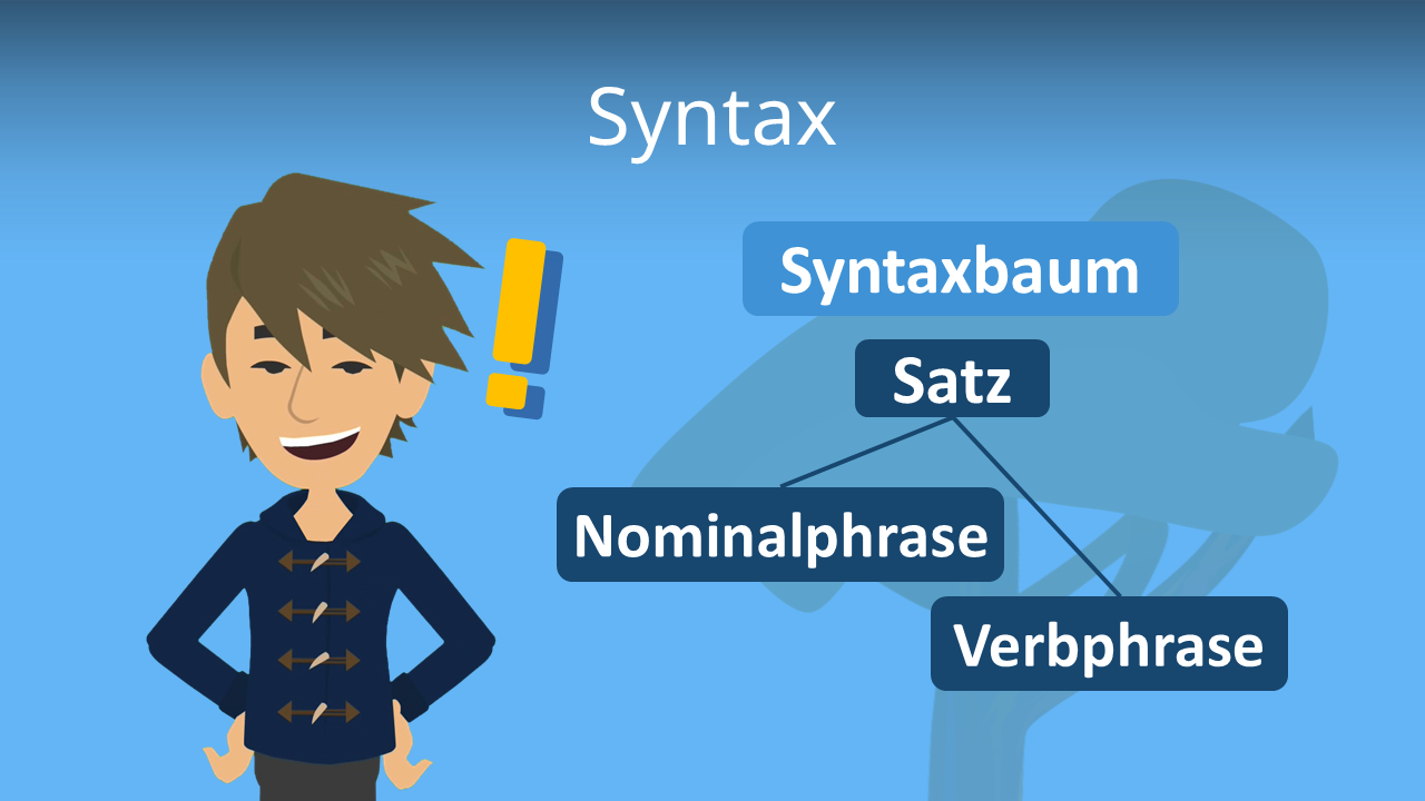 Syntax • Was ist Syntax? Grammatik, Linguistik · [mit Video]