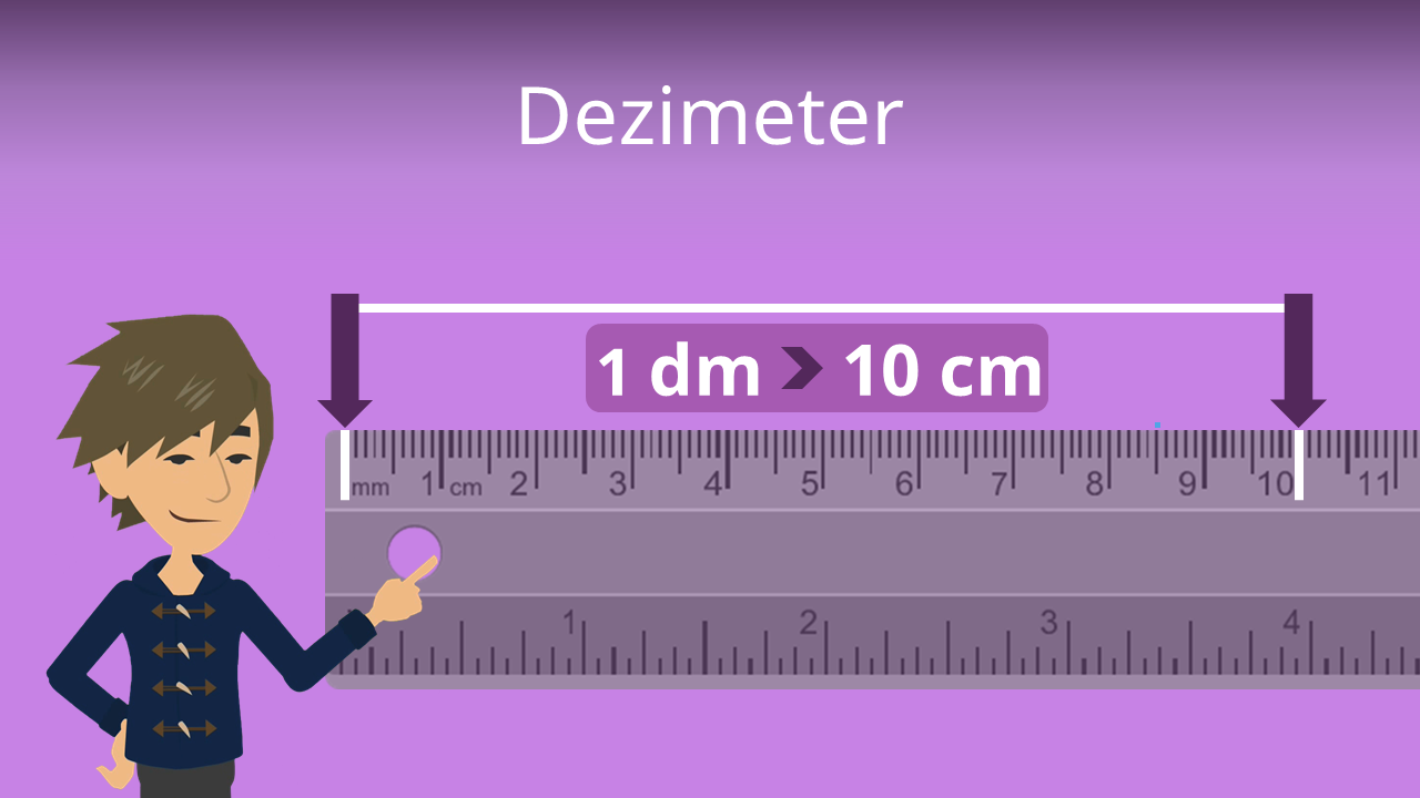 Was ist ein Dezimeter? • Umrechnung einfach erklärt · [mit Video]