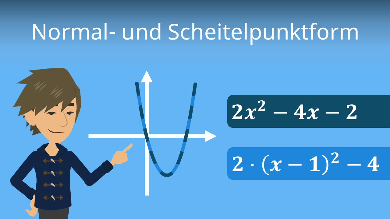 Normalform und Scheitelpunktform • ganz einfach umwandeln · [mit Video]