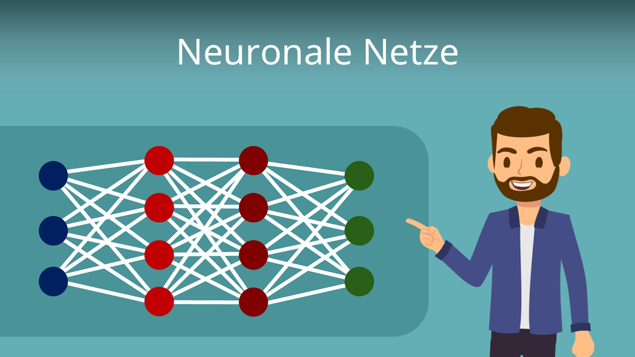 Neuronale Netze • Was ist ein neuronales Netz? · [mit Video]
