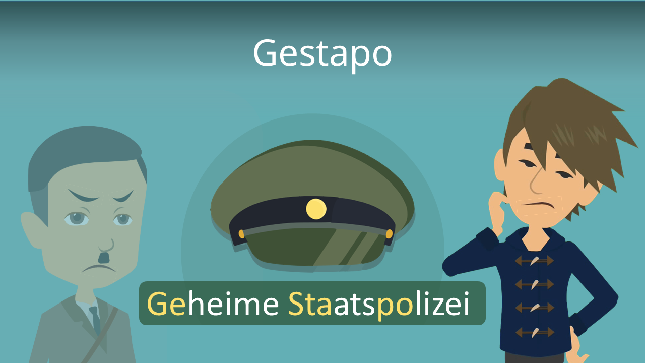 Gestapo • Was war die geheime Staatspolizei? · [mit Video]