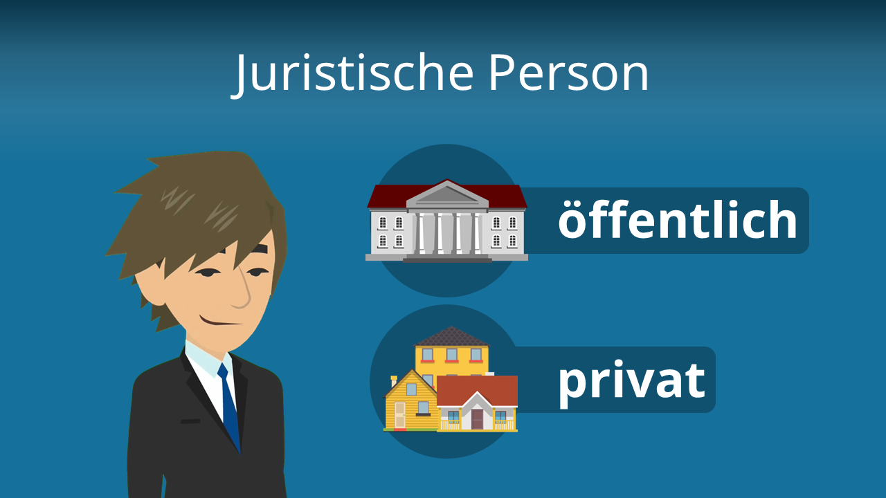 Juristische Person • Was sind juristische Personen? · [mit Video]