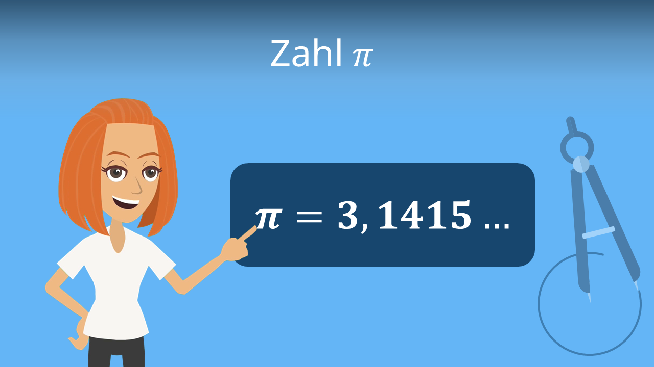 Die Zahl Pi • Alles über π · [mit Video]
