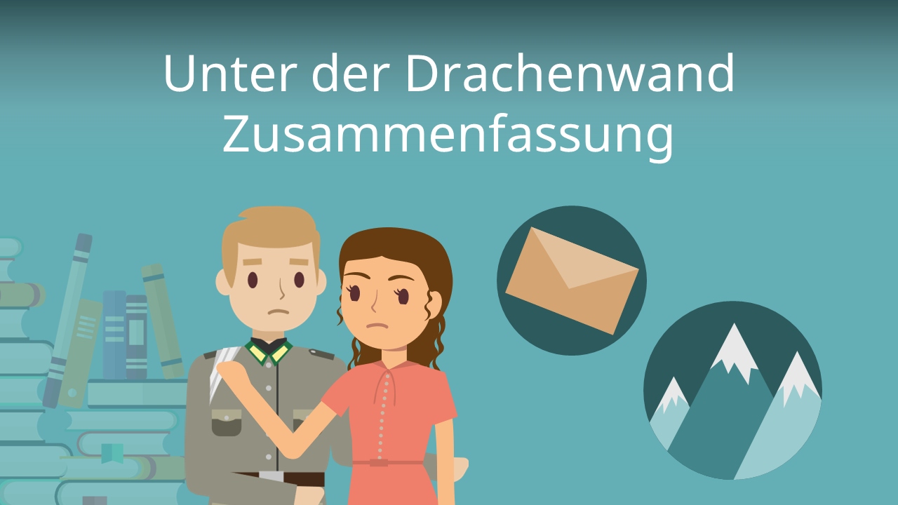 Unter Der Drachenwand Figurenkonstellation