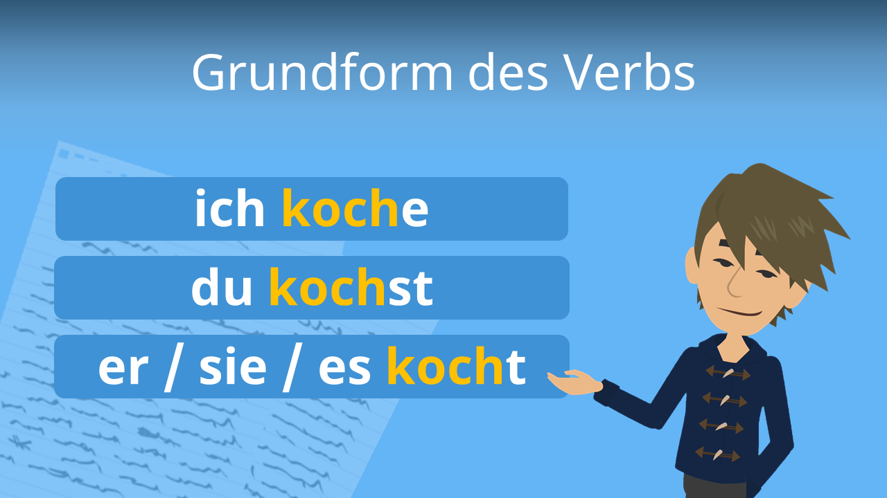 Grundform des Verbs • Infinitiv einfach erklärt · [mit Video]