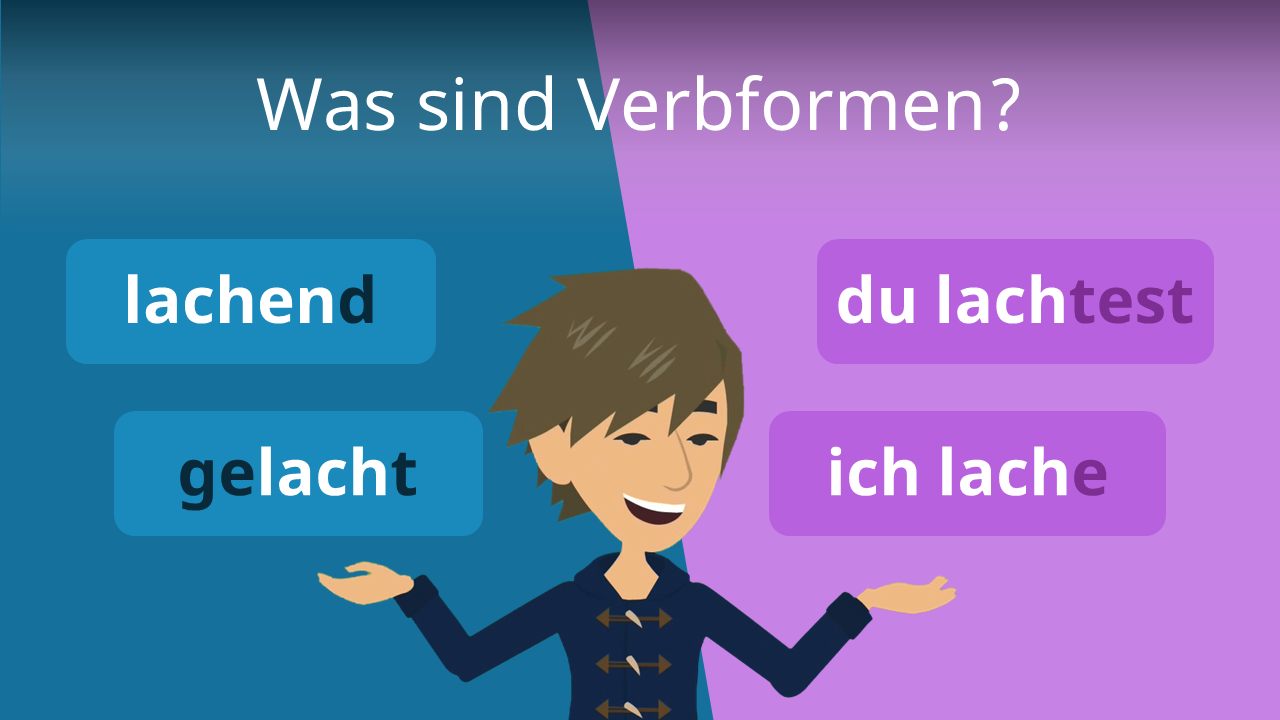 Was sind Verbformen? • Finite und infinite Verbformen Deutsch · [mit Video]