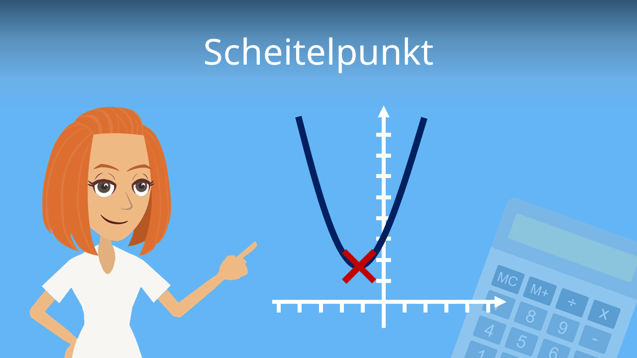 Scheitelpunkt • Was ist ein Scheitelpunkt? · [mit Video]
