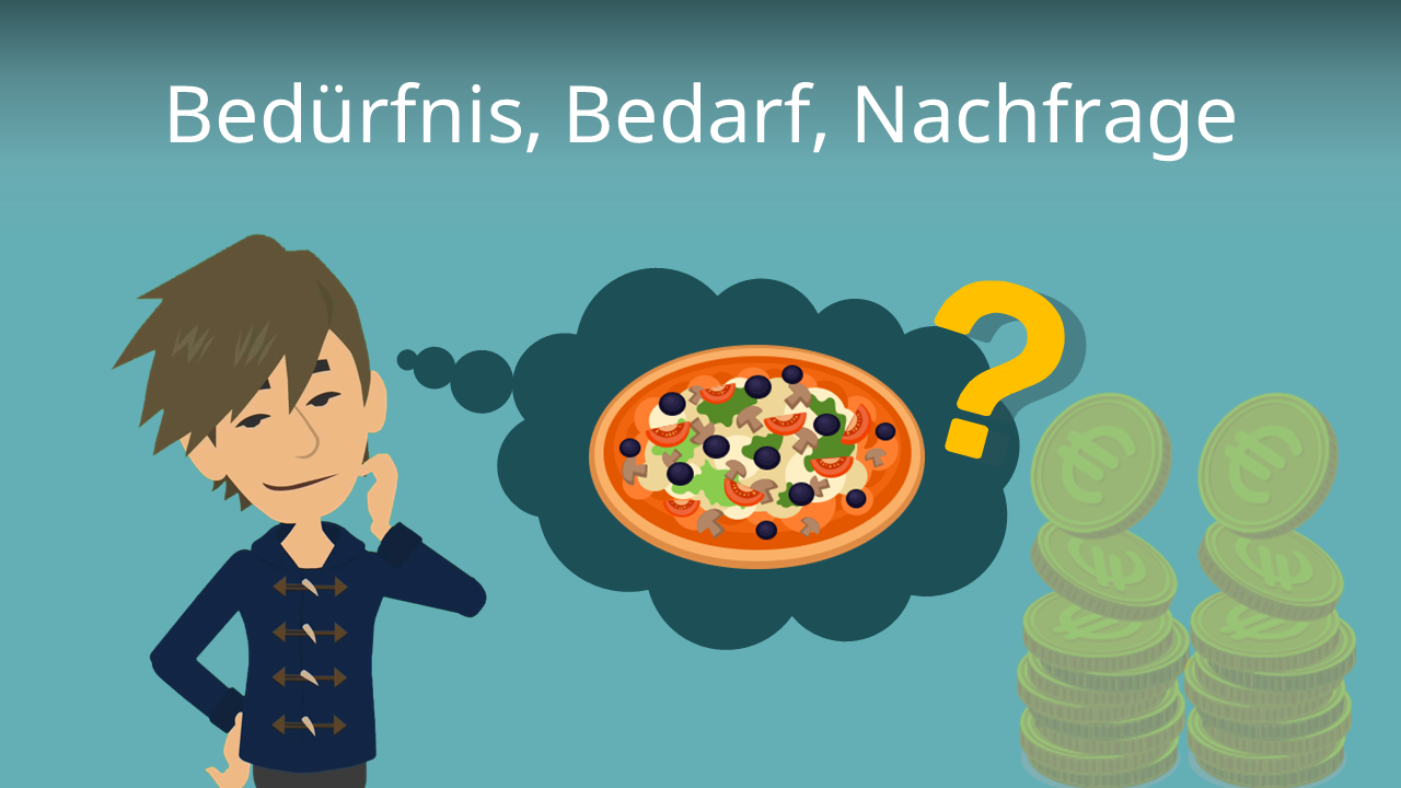 Bedürfnis Bedarf Nachfrage • Bedürfnisarten · [mit Video]