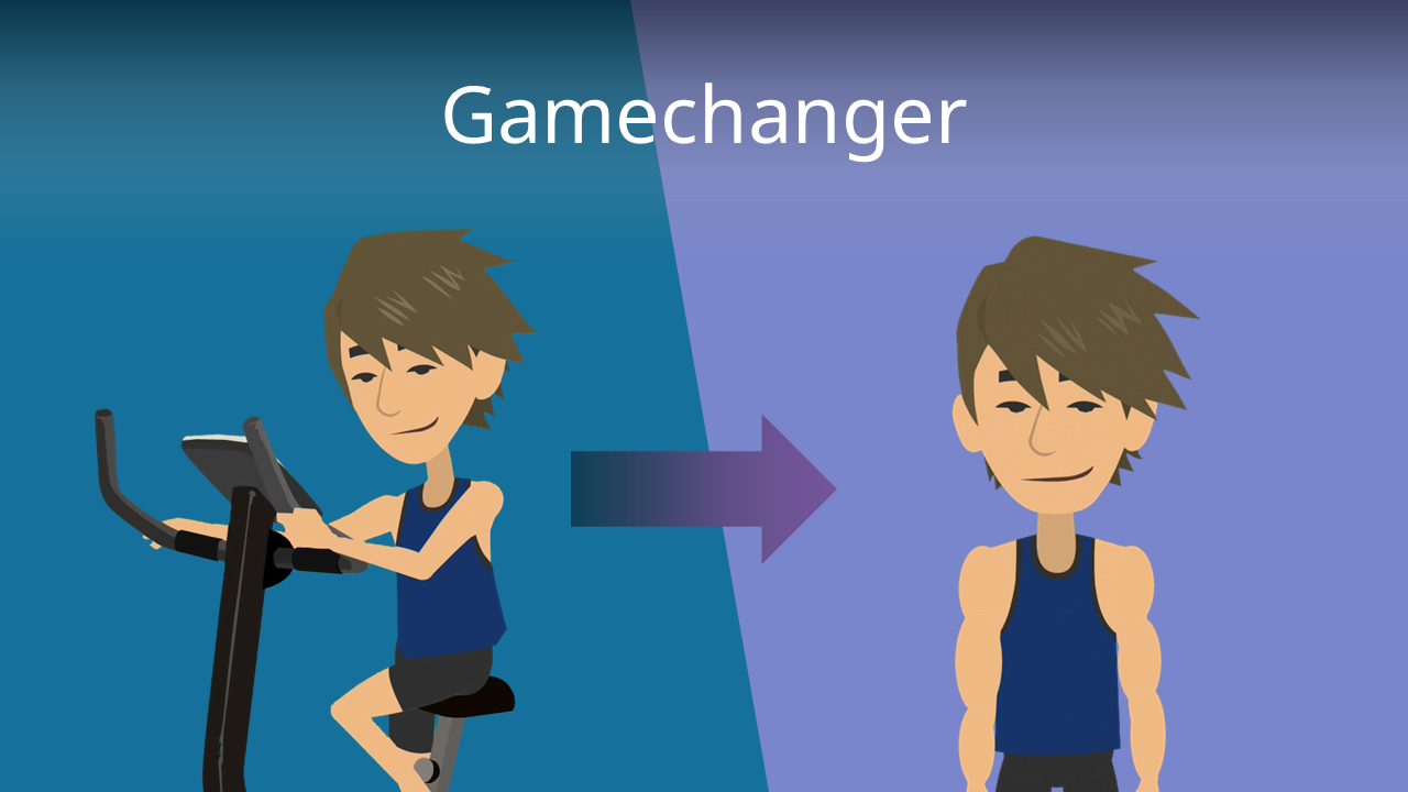 Gamechanger • Was ist ein Game changer? · [mit Video]