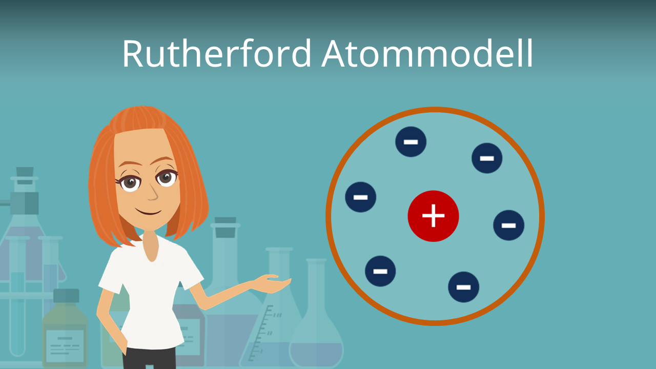 Modelo De Ernest Rutherford MODELOS ATÔMICOS