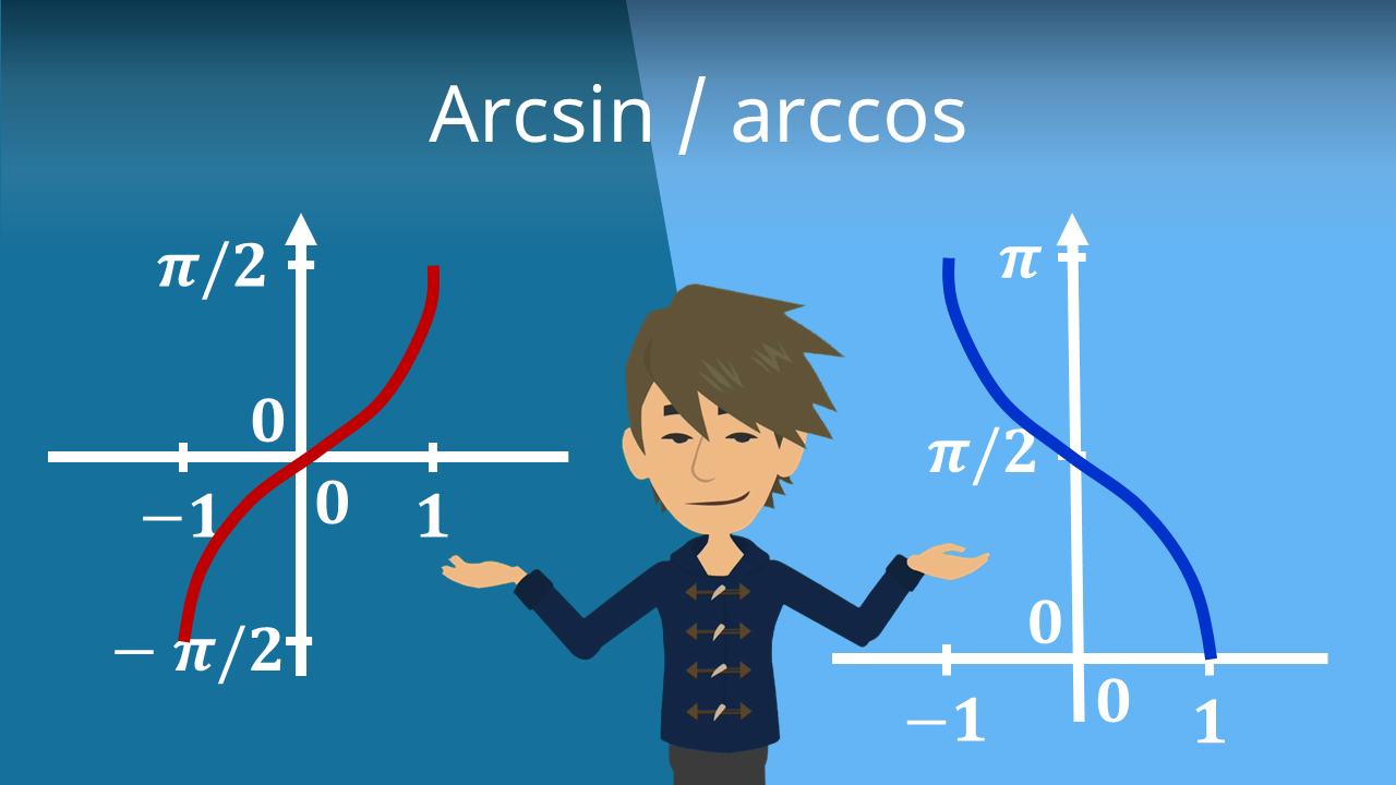 arcsin und arccos • Arcussinus und Arcuscosinus · [mit Video]