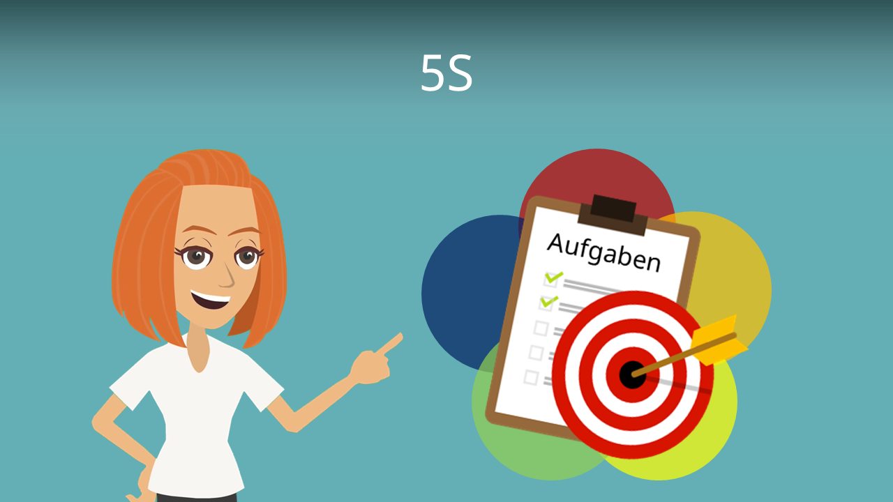 5S • 5S Methode, 5S Prinzip, 5S System · [mit Video]