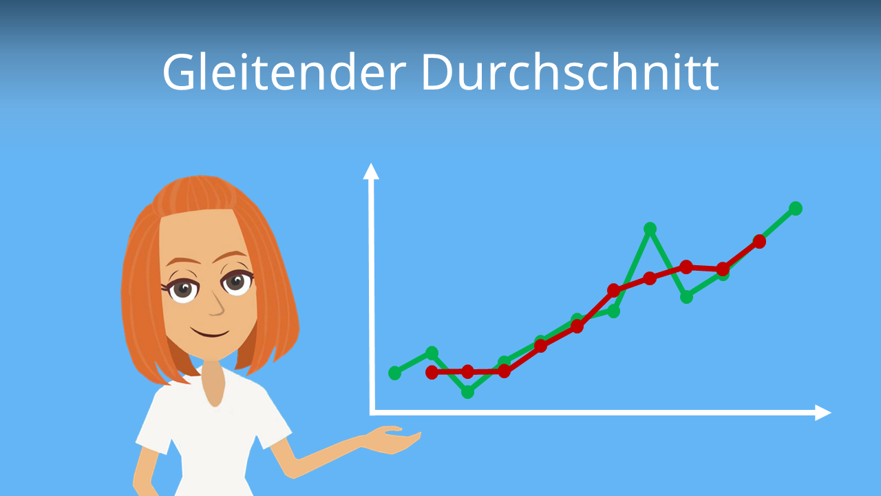 Gleitender Durchschnitt • Gleitenden Mittelwert berechnen · [mit Video]