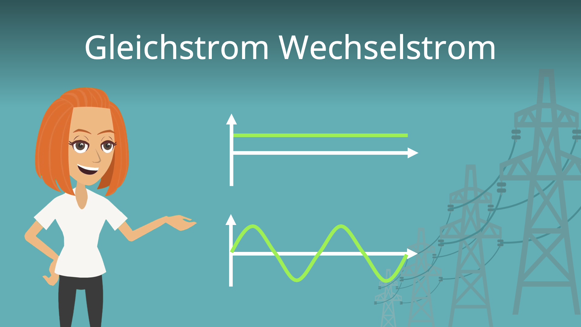 Gleichstrom Wechselstrom • Unterschied und Vorteile · [mit Video]