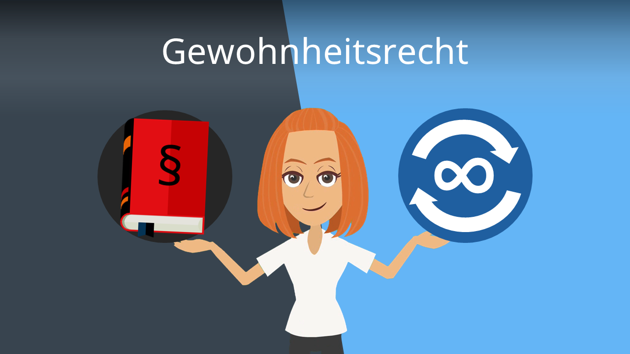 Gewohnheitsrecht • Was ist Gewohnheitsrecht? · [mit Video]