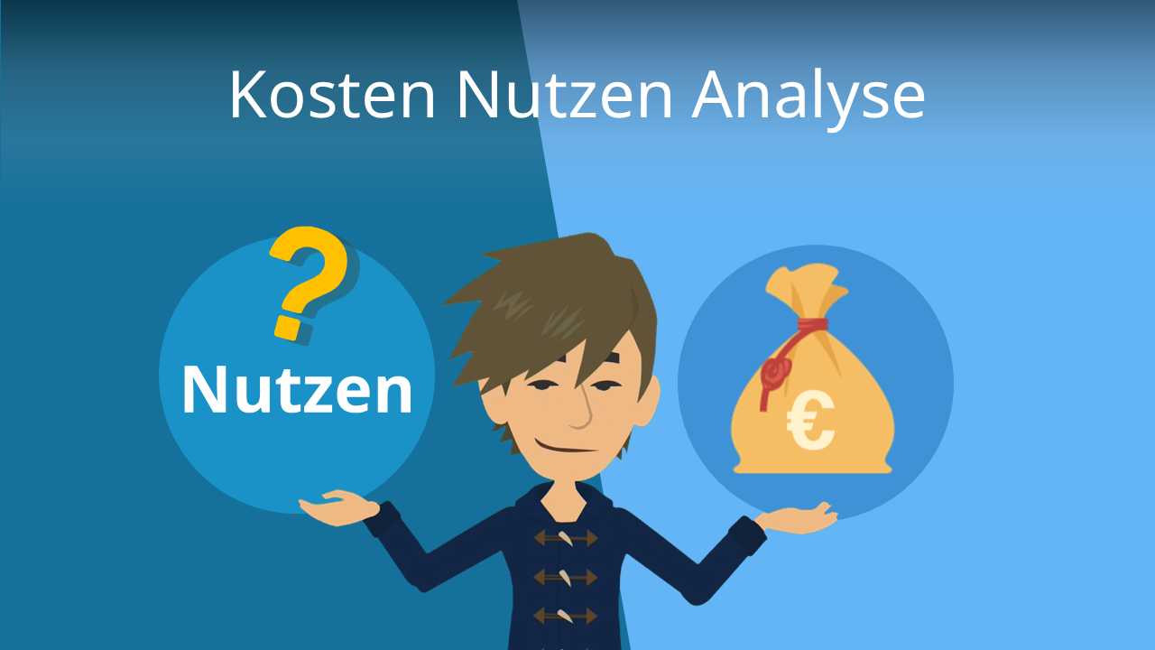 Kosten Nutzen Analyse • Kosten-Nutzen-Matrix · [mit Video]