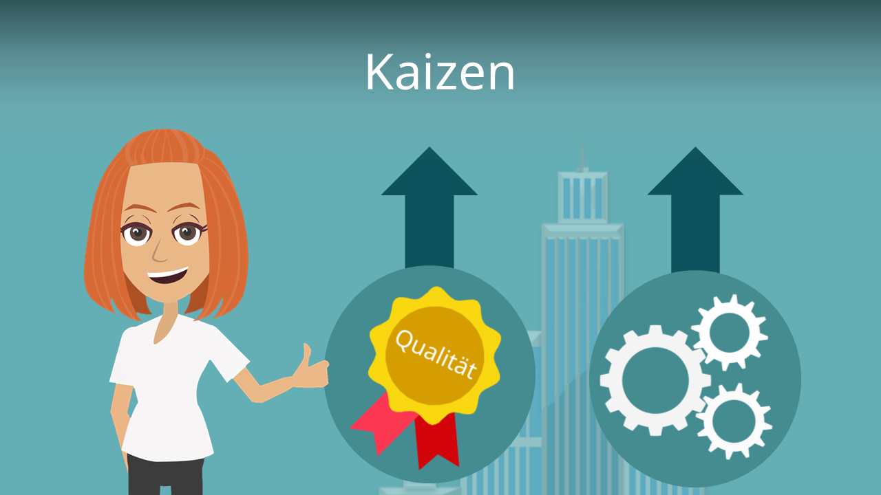 Kaizen • Kaizen Definition, Kaizen Prinzip · [mit Video]