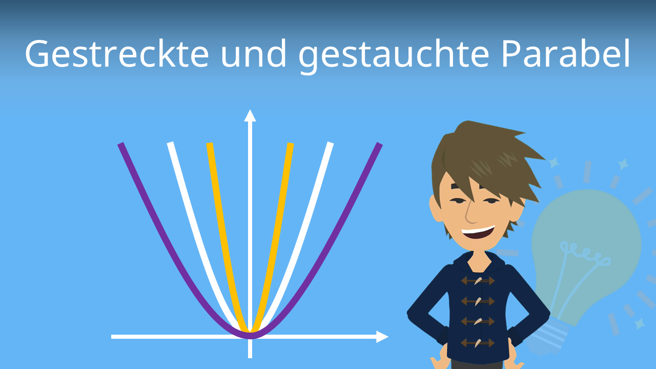 Gestreckte und gestauchte Parabel • Streckfaktor ablesen · [mit Video]
