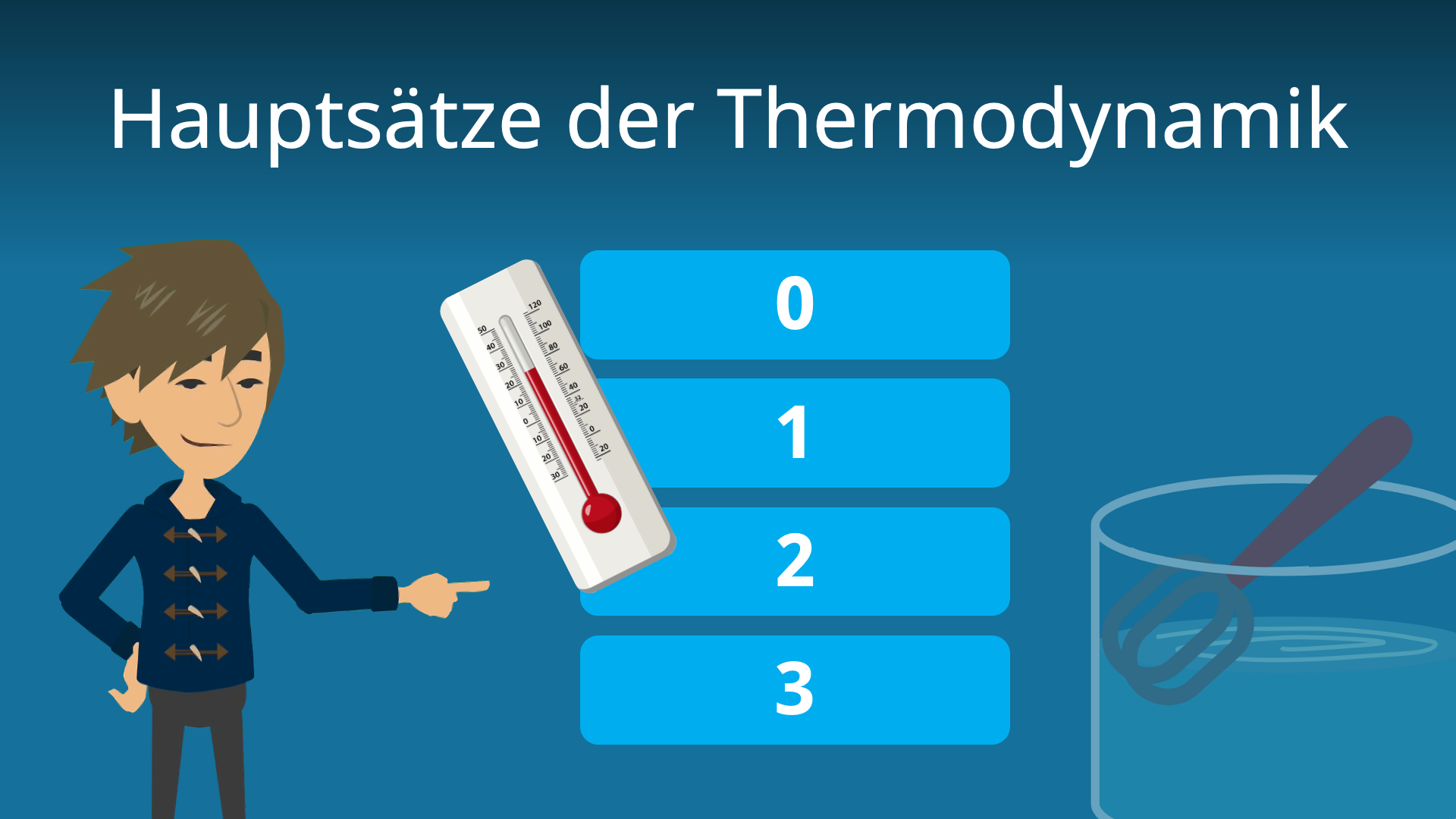 Hauptsätze der Thermodynamik • Übersicht mit Erklärungen · [mit Video]