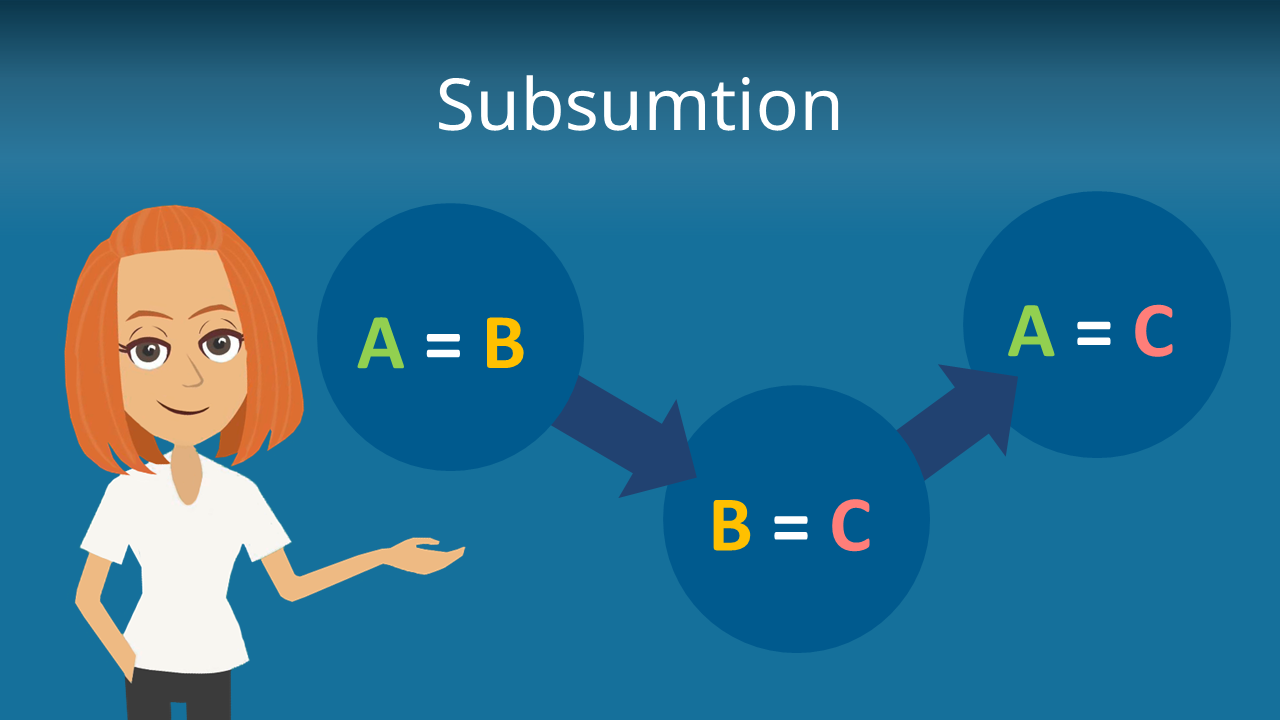 Subsumtion • Definition, Anwendung & Beispiel · [mit Video]