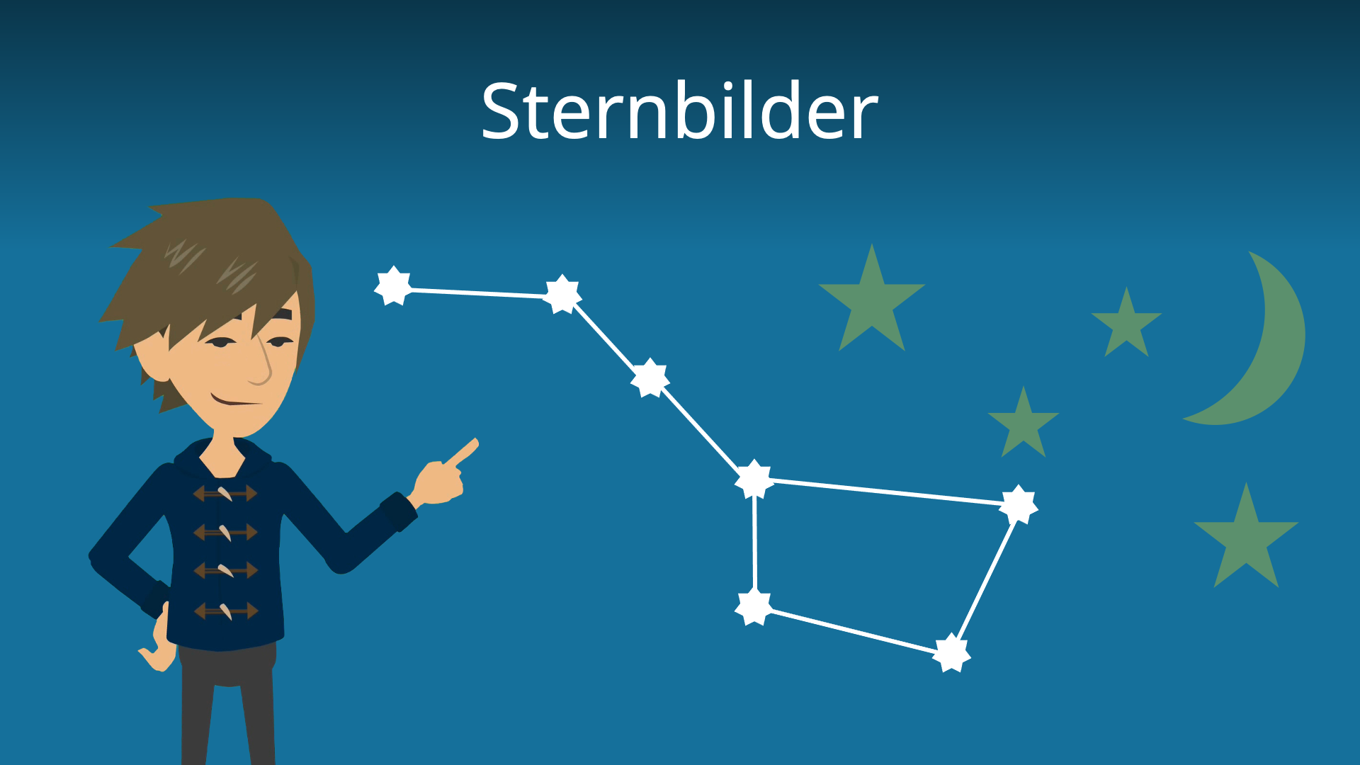 Sternbilder erkennen • Anwendungstipps und Hilfsmittel · [mit Video]