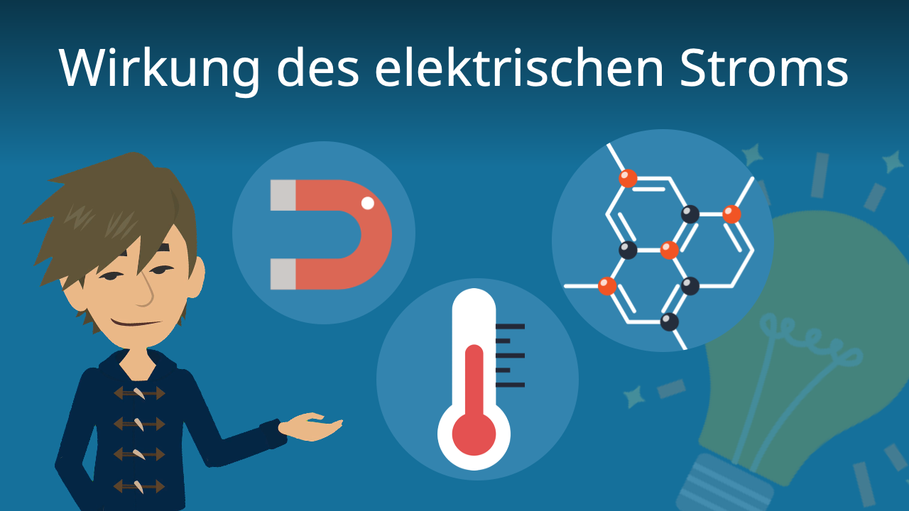 Wirkung des elektrischen Stroms • Arten und Beispiele · [mit Video]