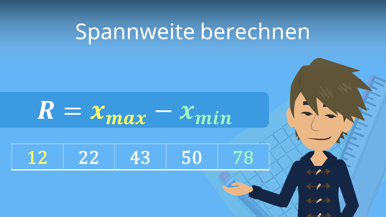 Spannweite berechnen • Minimum Maximum Spannweite · [mit Video]