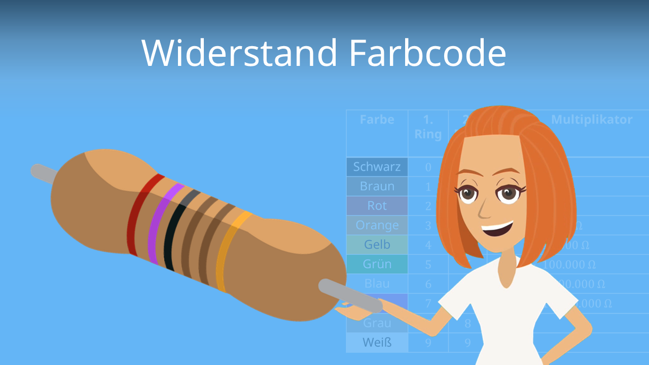 Widerstand Farbcode • Tabelle, Beispiel · [mit Video]