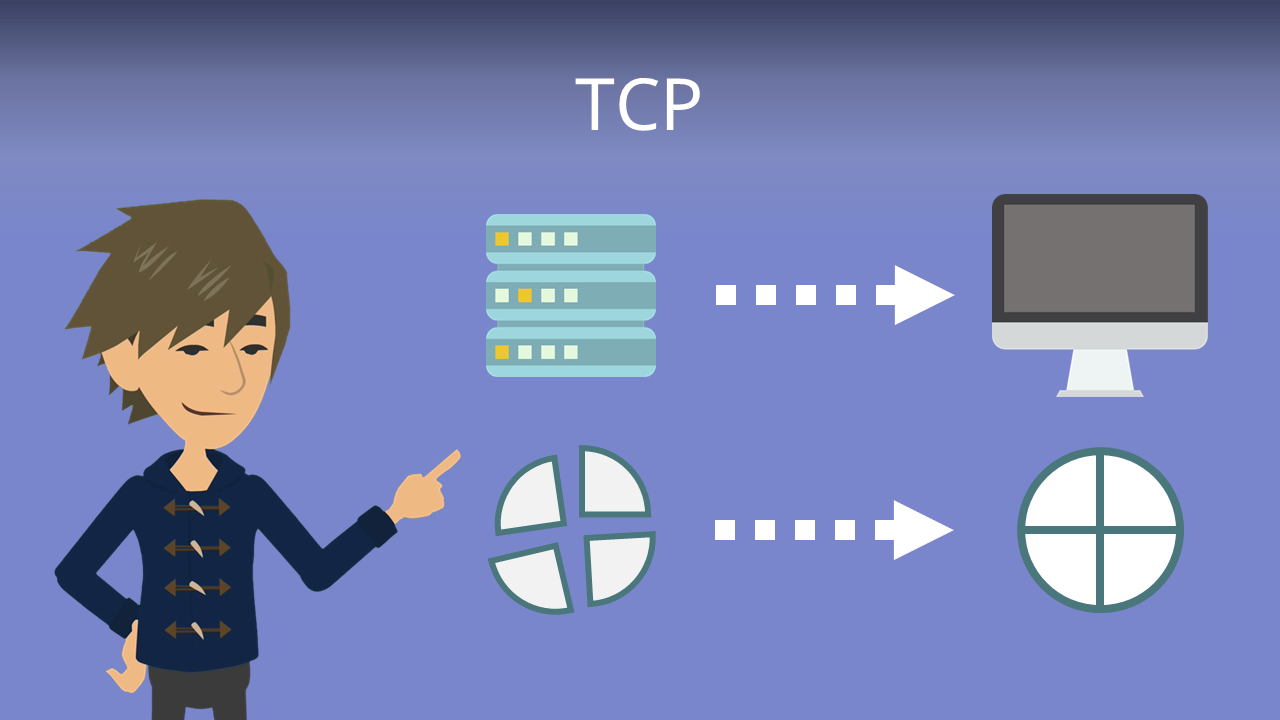 TCP • einfach erklärt, TCP vs. UDP, Aufbau TCP-Header · [mit Video]