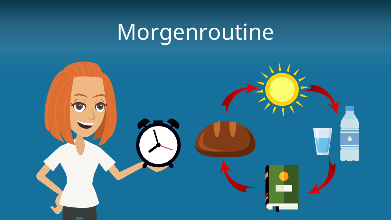 Morgenroutine • Der perfekte Start in den Tag · [mit Video]
