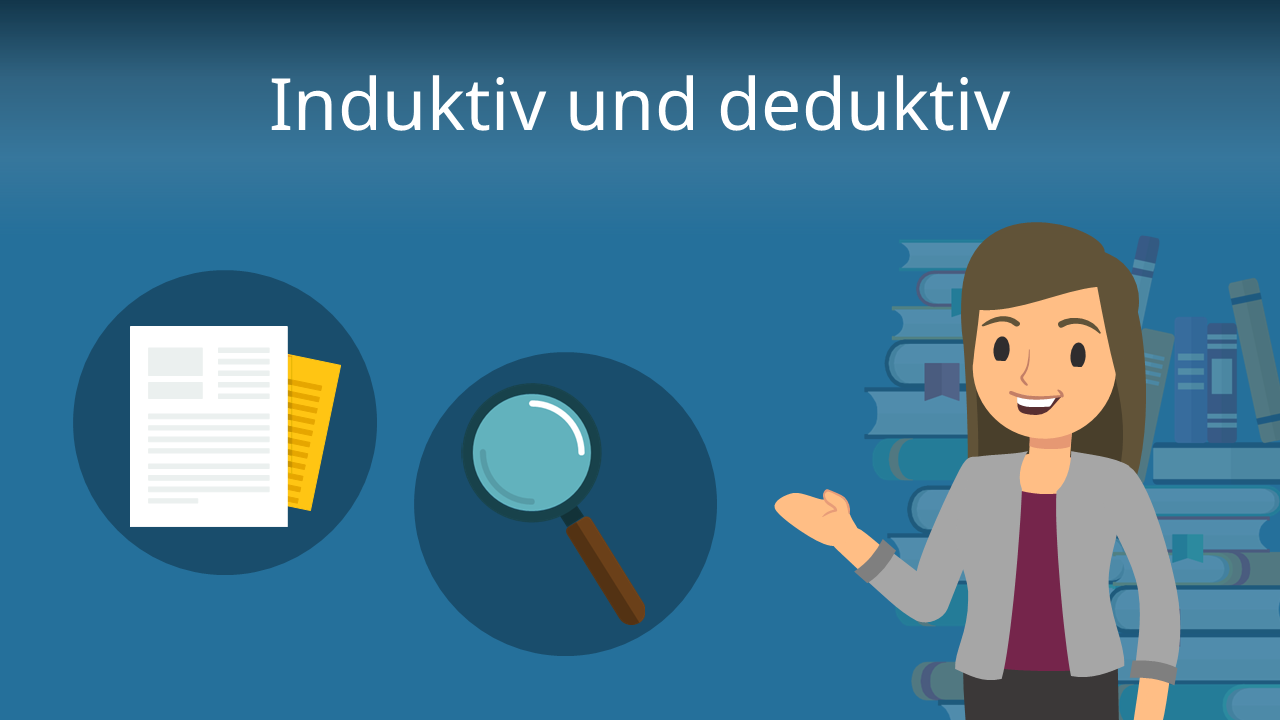 Induktiv und deduktiv • Vorgehen in nur 4 Schritten · [mit Video]