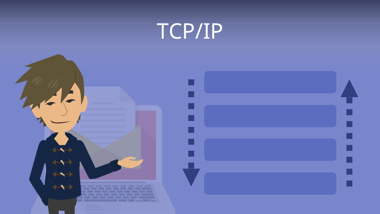 TCP/IP • Definition, Funktionen · [mit Video]