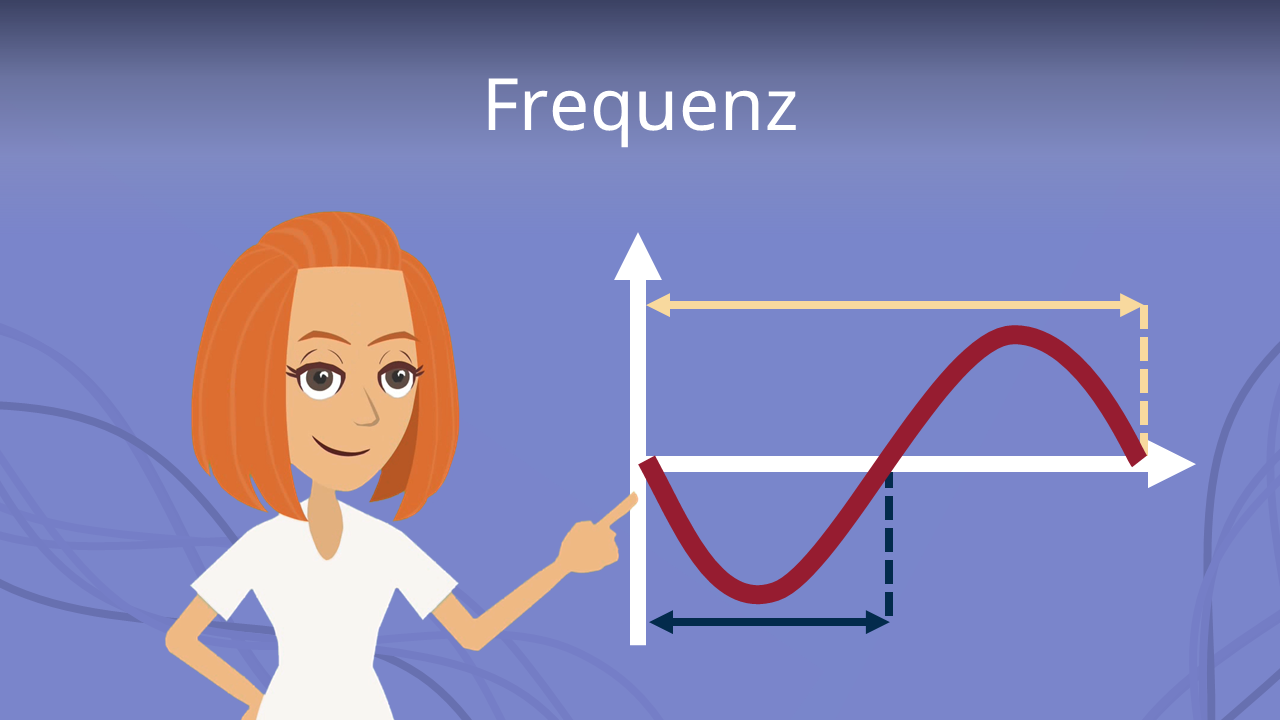 Frequenz • Definition, Einheit und Formel · [mit Video]