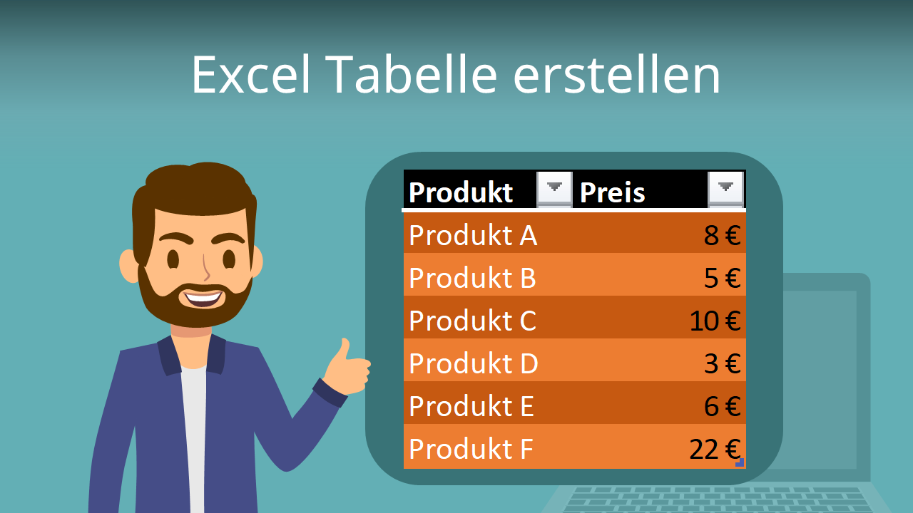Excel Tabelle erstellen • Schritt für Schritt · [mit Video]