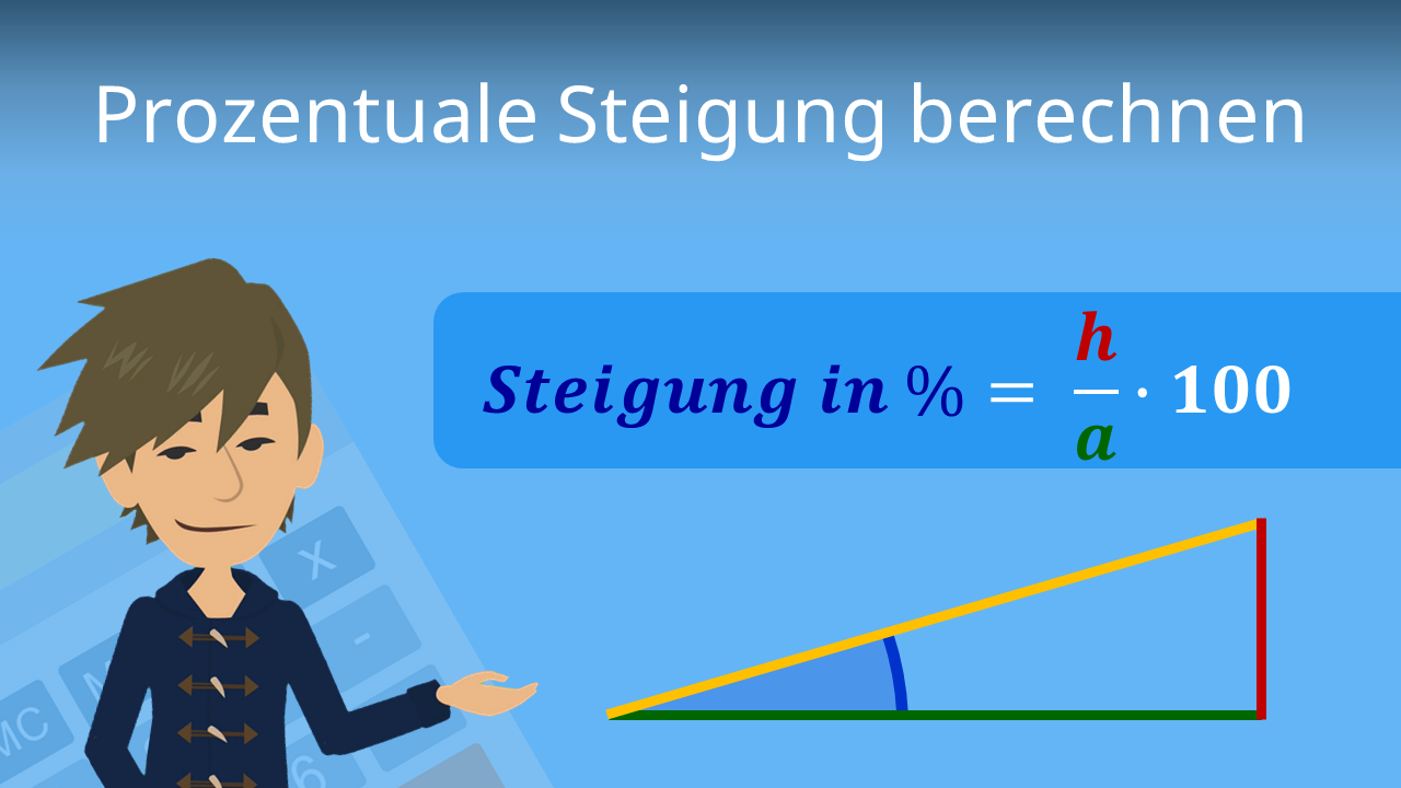 Prozentuale Steigung berechnen • Formeln · [mit Video]
