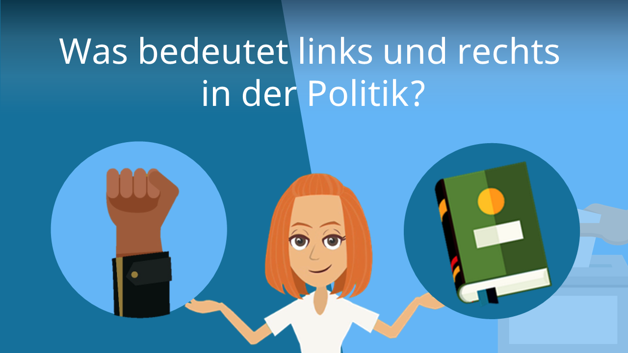 Was bedeutet links und rechts in der Politik? · [mit Video]