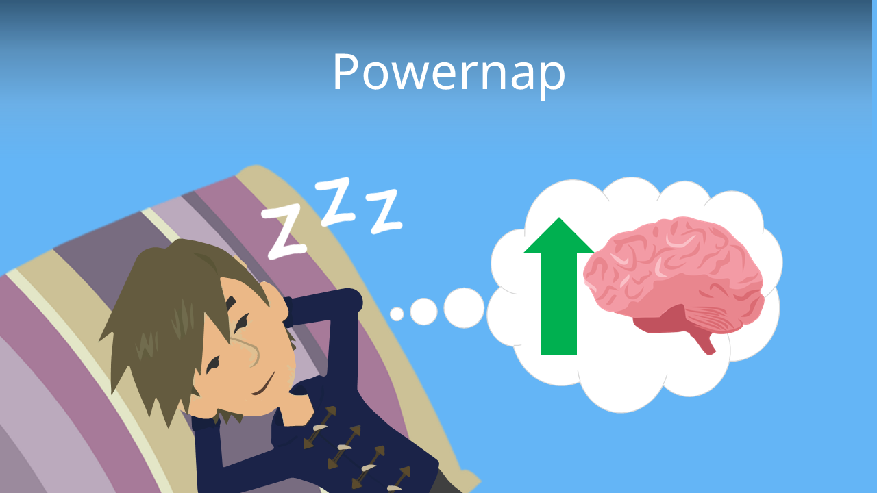 Der perfekte Powernap • fit & konzentriert in 15 Minuten · [mit Video]