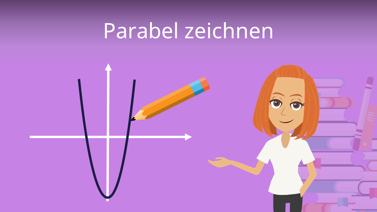 Parabeln zeichnen • Anleitung und Beispiel · [mit Video]