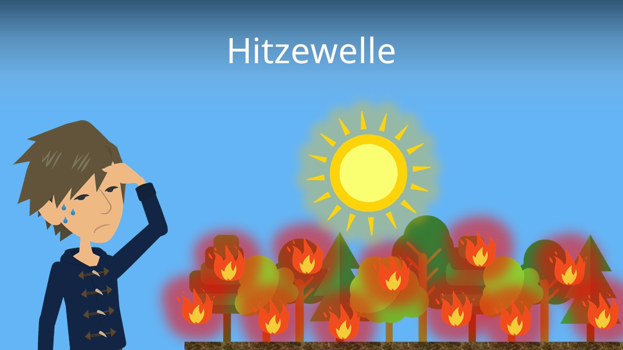 Hitzewelle • Entstehung, Folgen und Schutz · [mit Video]