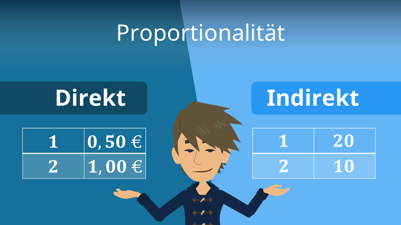 Proportionalität • Erklärung, Berechnung, Beispiel · [mit Video]