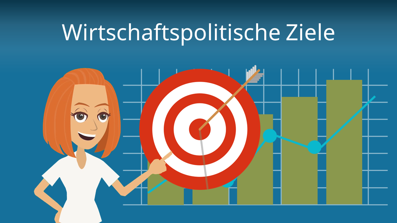 Wirtschaftspolitische Ziele • Definition und Beispiele · [mit Video]