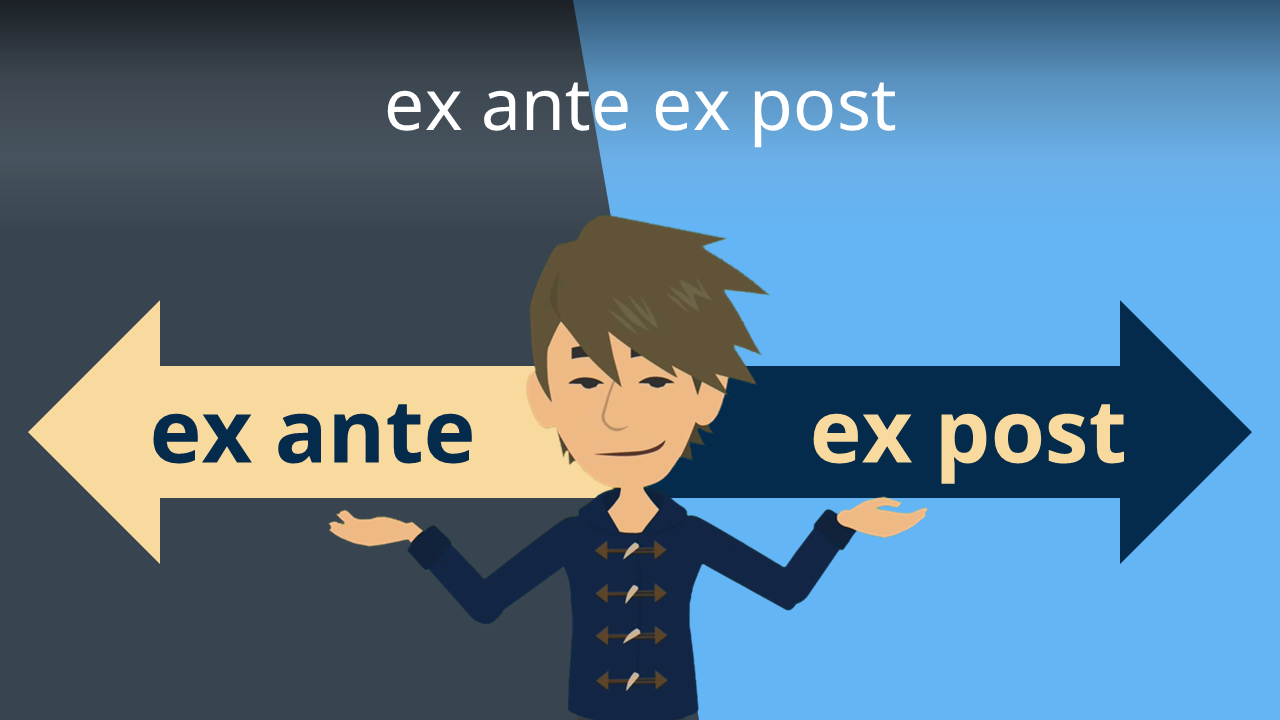 ex ante ex post • Definition, Bedeutung & Beispiel · [mit Video]