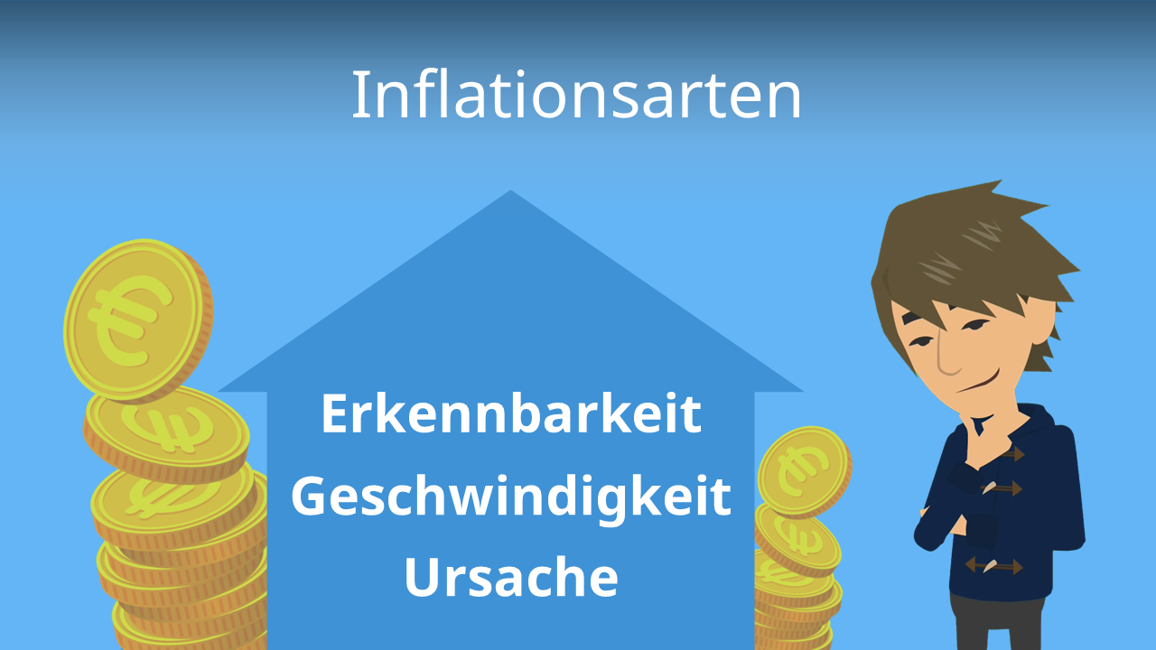 Inflationsarten • Übersicht, Erklärung, Auflistung · [mit Video]