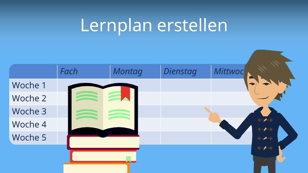 Lernplan erstellen • Vorlage, Anleitung und Tipps · [mit Video]