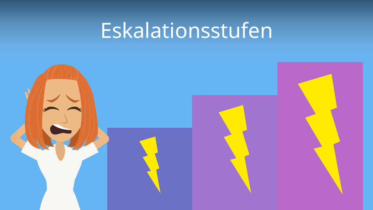 Eskalationsstufen • Die 9 Eskalationsstufen nach Glasl · [mit Video]