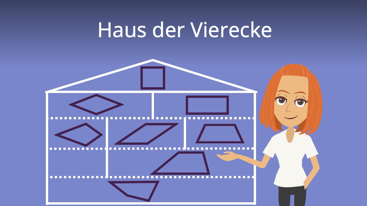 Haus der Vierecke • Erklärung und Beispiele · [mit Video]