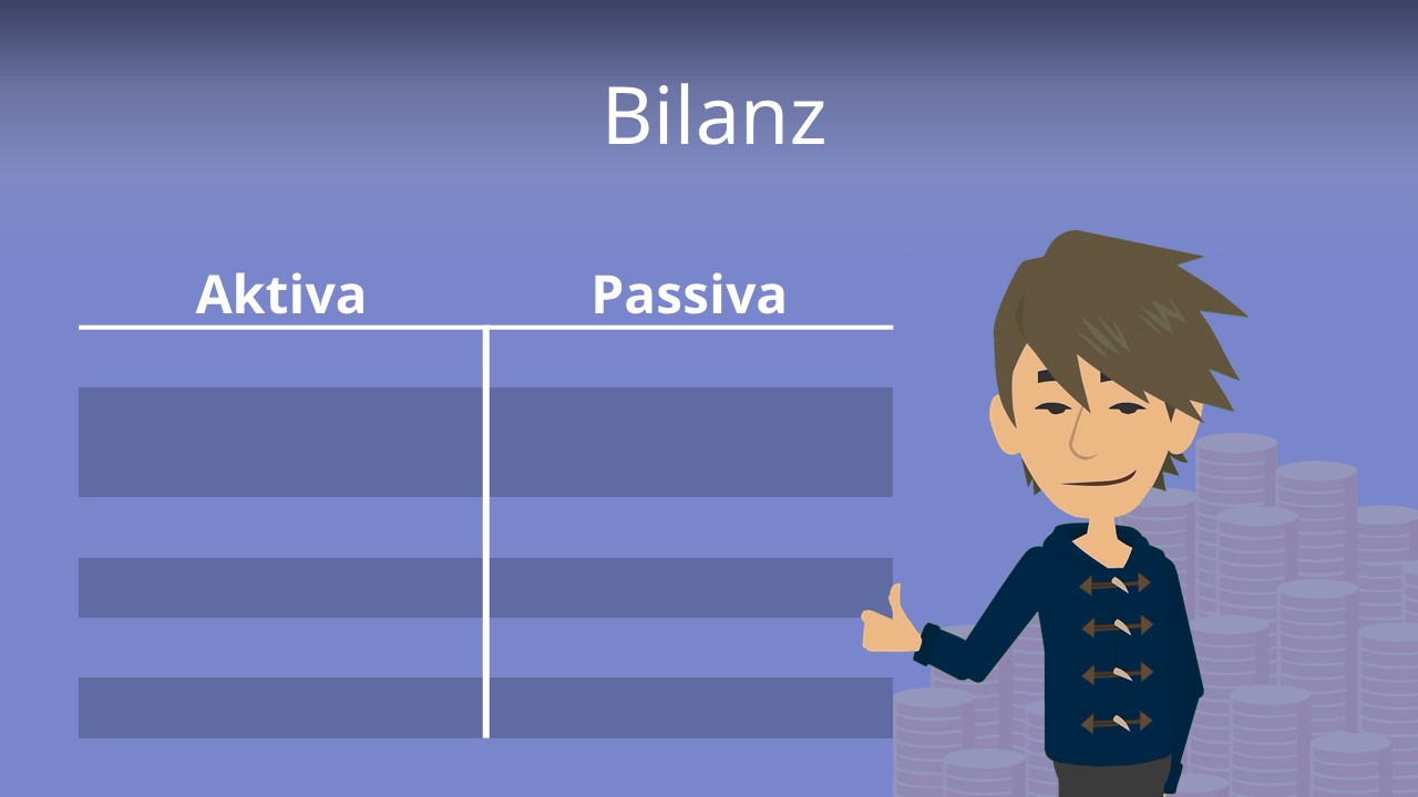 Bilanz • einfach erklärt, Fakten und Funktionen · [mit Video]