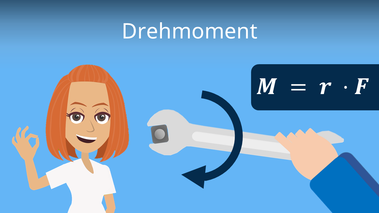 Drehmoment • Einheit und Formelzeichen · [mit Video]