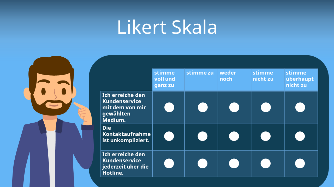 Likert Skala • Definition, Beispiele, Vorteile · [mit Video]