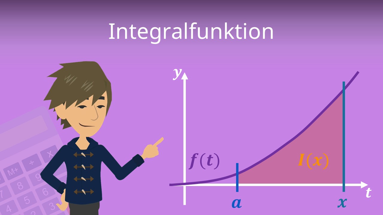 Integralfunktion • einfach erklärt · [mit Video]